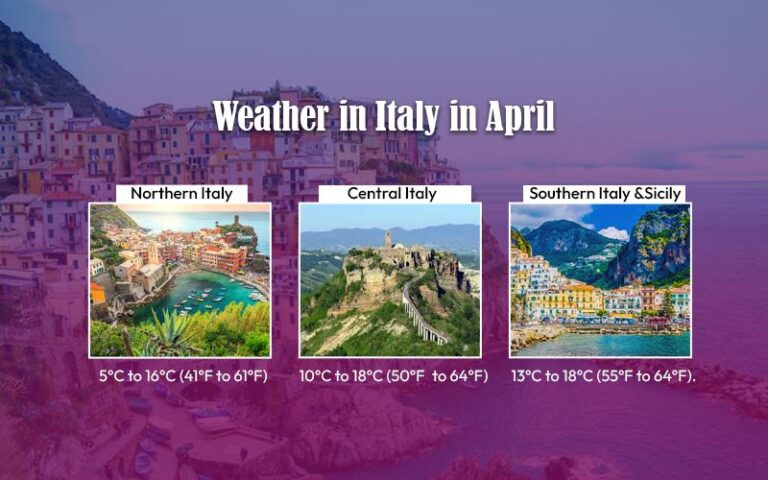 Italy in April: The Best Time to Visit